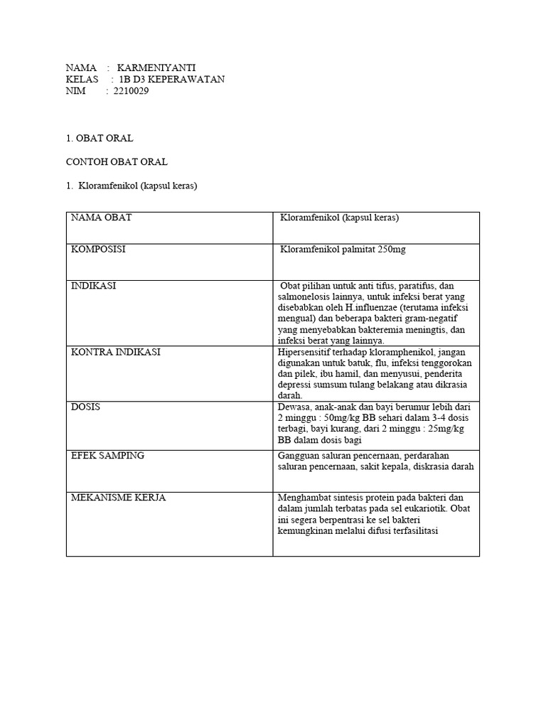 Rincian Obat Oral dan Suppositoria | PDF | Kesehatan Holistik