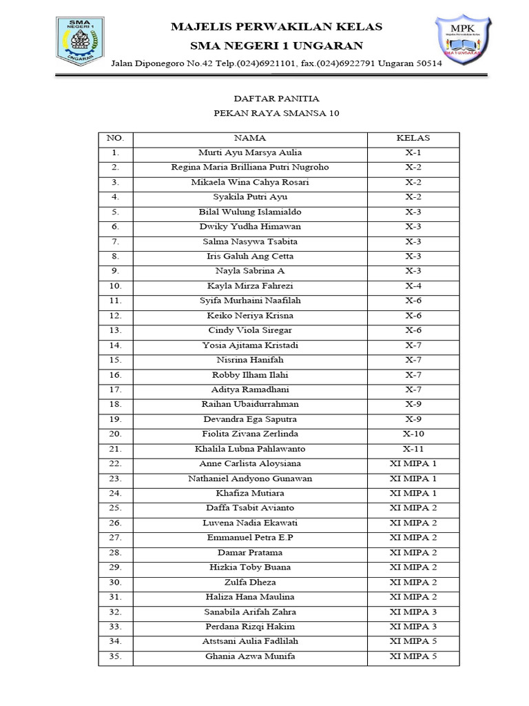 Daftar Panitia Prs 10-1 | PDF