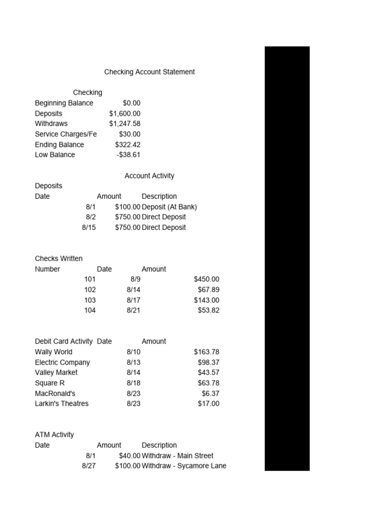 CH 4 Project-1 | PDF | Fee | Overdraft