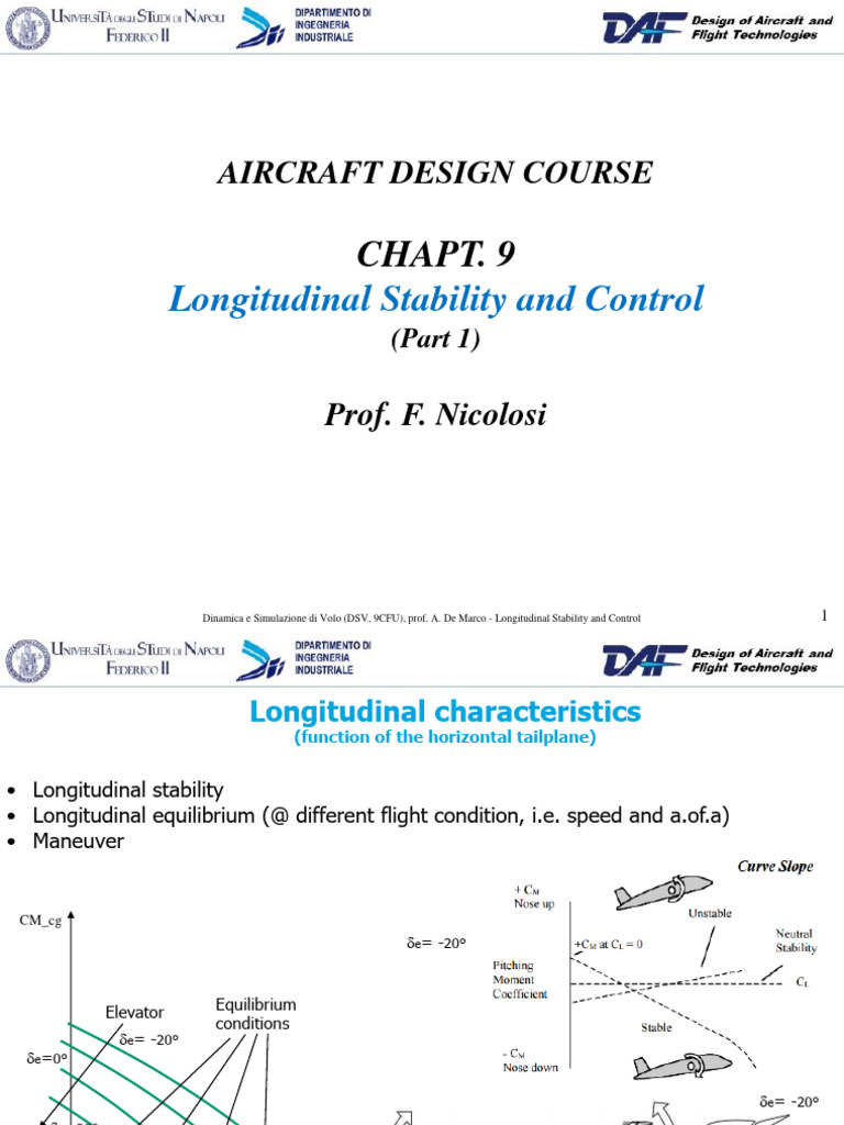 Lezioni SC0X Longitudinal Stability Control DSV-2021 | PDF | Airfoil | Lift (Force)