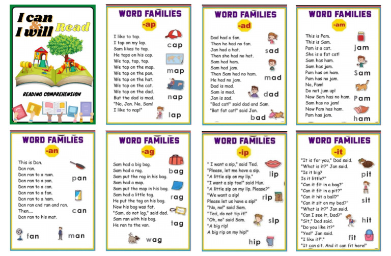 READING MATERIALS | PDF