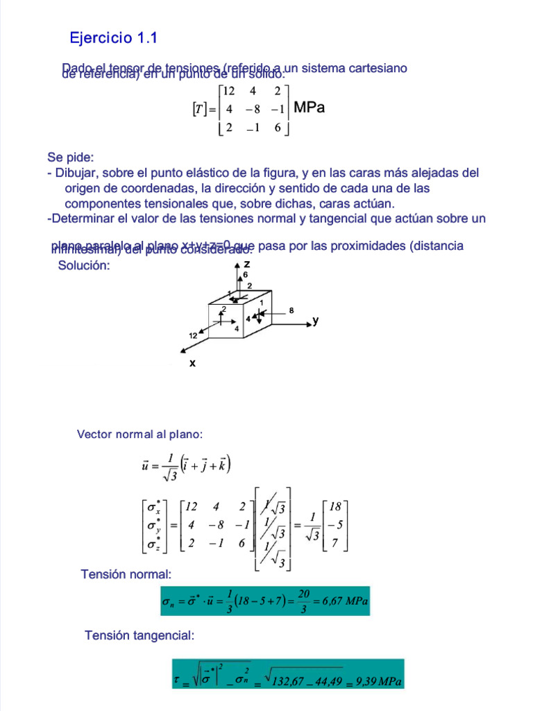 Mecanica de Medio Continuo Ejercicios | PDF | Estrés (Mecánica ...