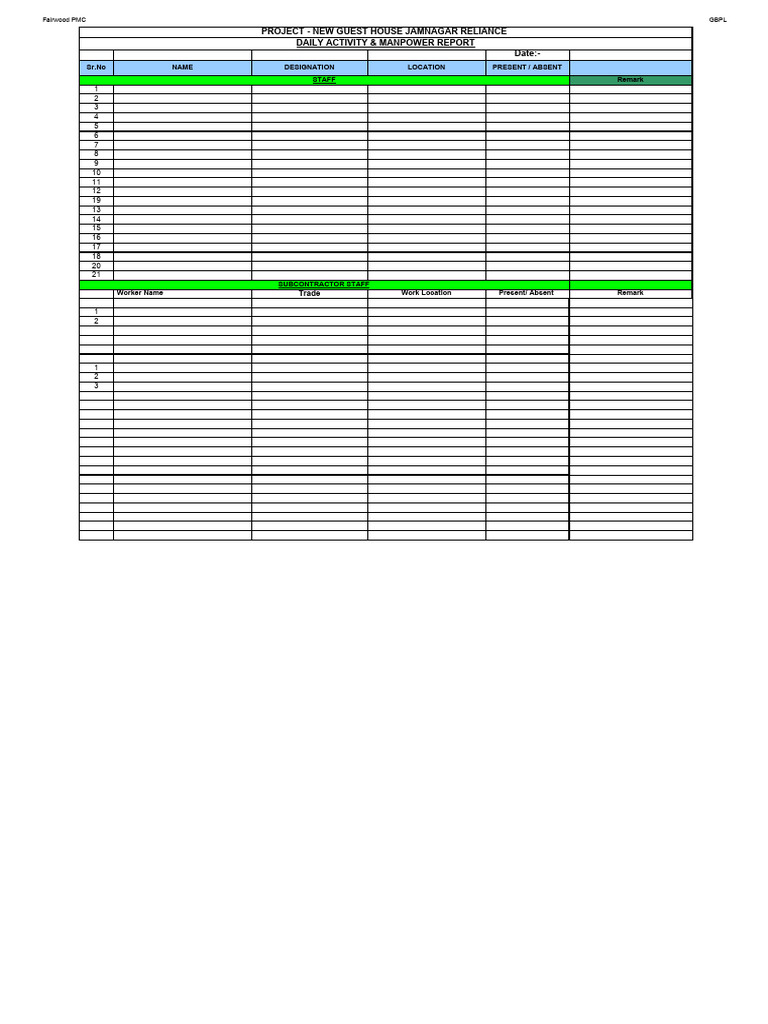 DPR Format Sharp | PDF