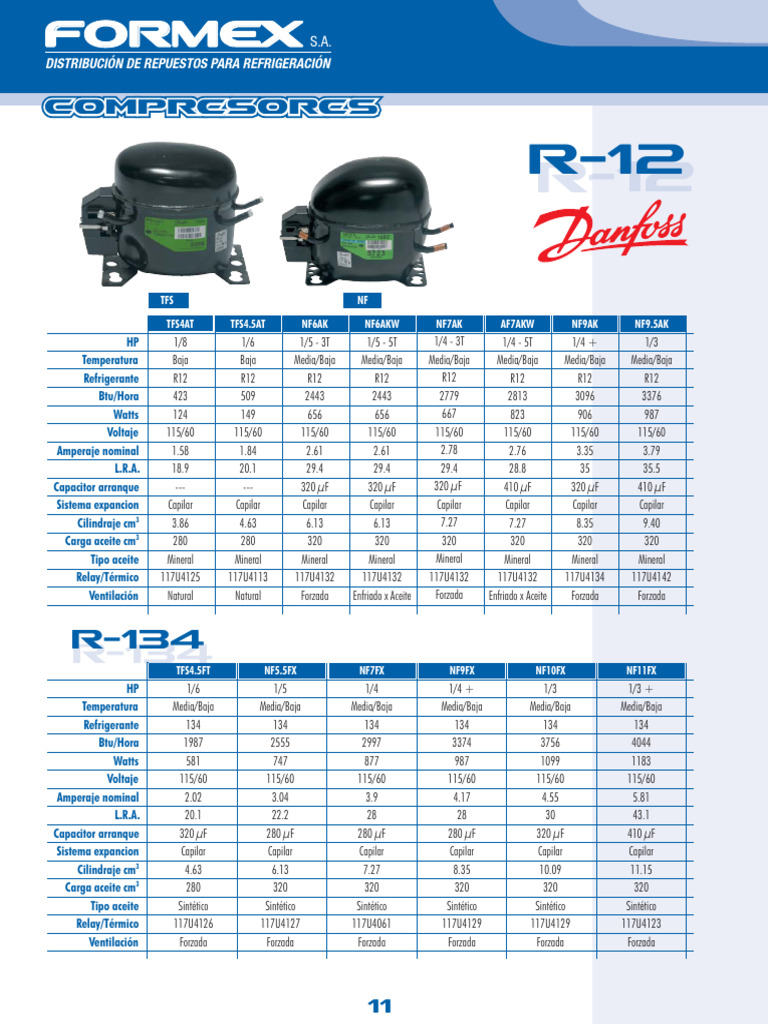 Compresores R12, R134 (Danfoss) | PDF | Cantidades fisicas | Temperatura