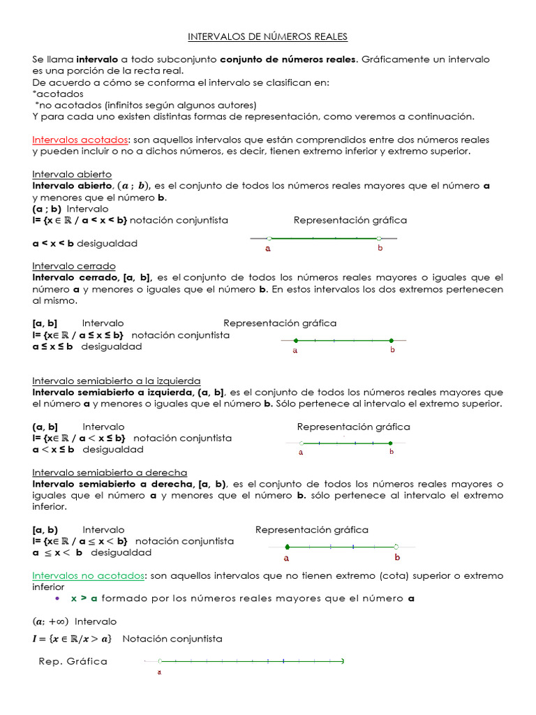 1 Trimestre Intervalos de Números Reales | PDF | Intervalo (Matemáticas) | Número Real