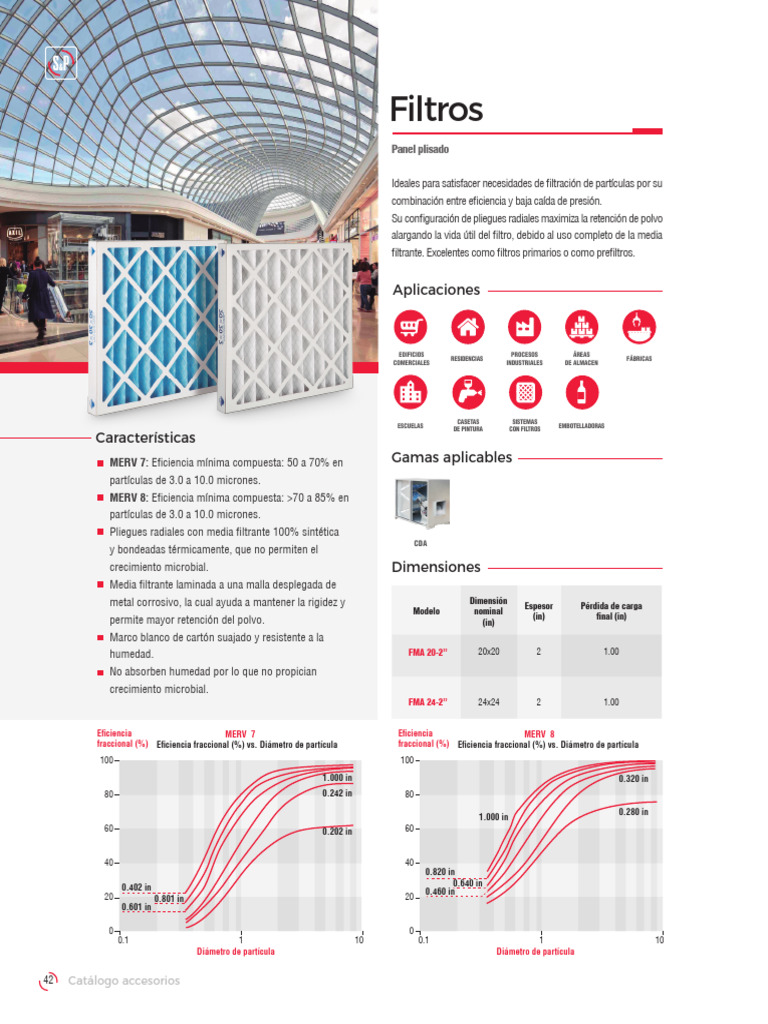 Filtros Panel Plisado | PDF | Filtración | Ciencias fisicas