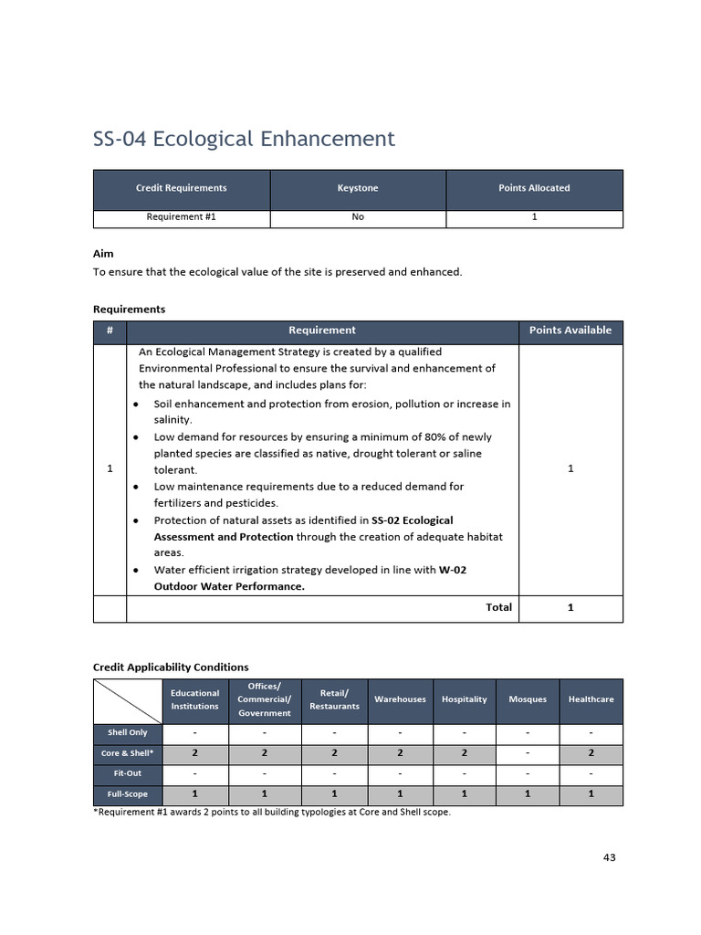 Ecological Enhancement Credit Guidelines | PDF | Soil | Ecology
