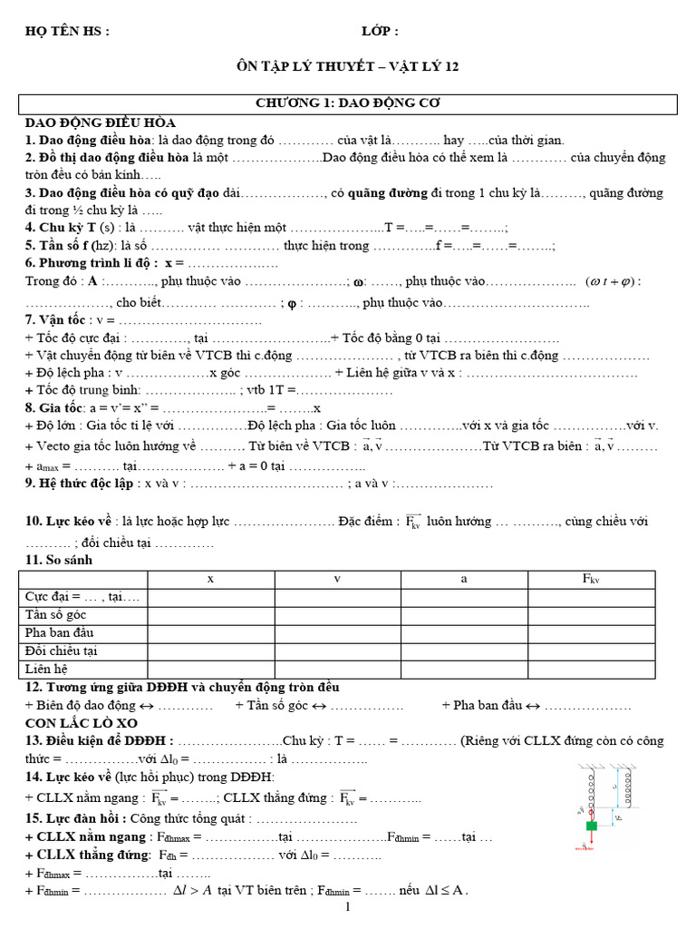 Dien Khuyet LT-7 Chương VL 12 | PDF