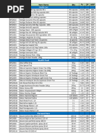 Abbott My Cares Redemption Form 2025 | PDF