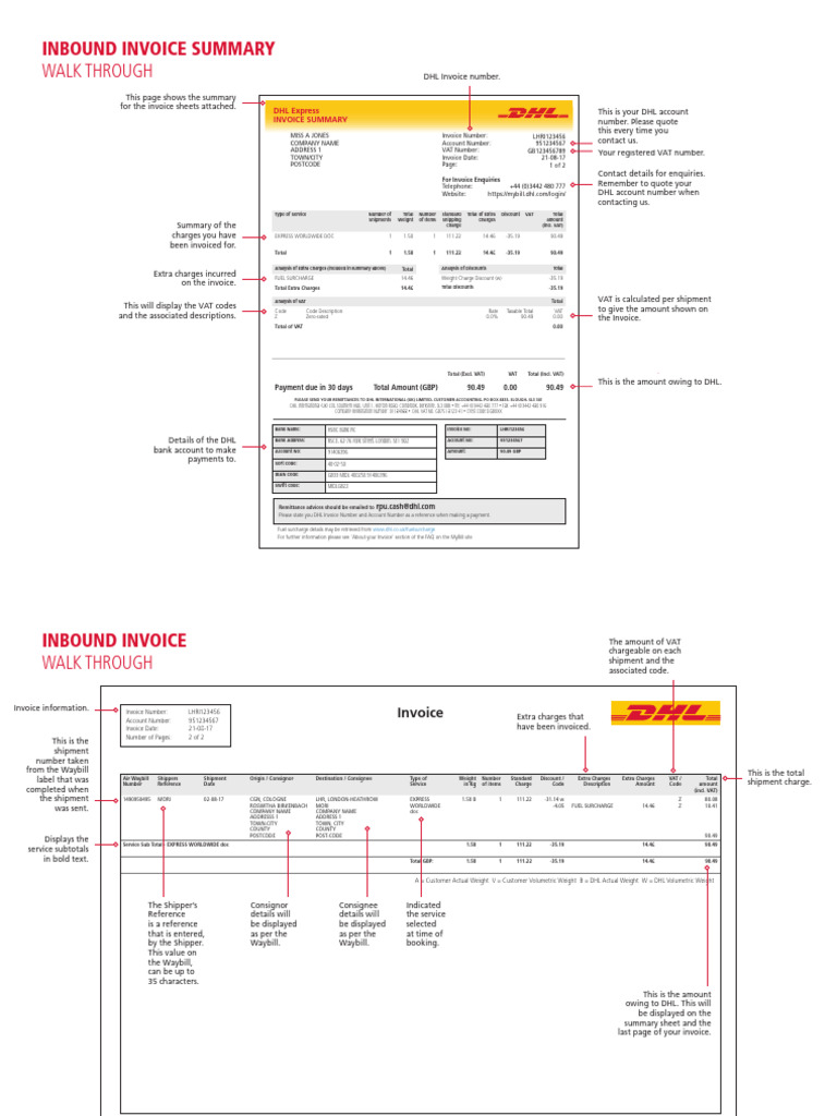 Inbound Invoice Guide | PDF | Invoice | Value Added Tax