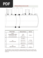 SOP - FRP Pipe Jointing Procedure. | PDF | Fibre Reinforced Plastic ...