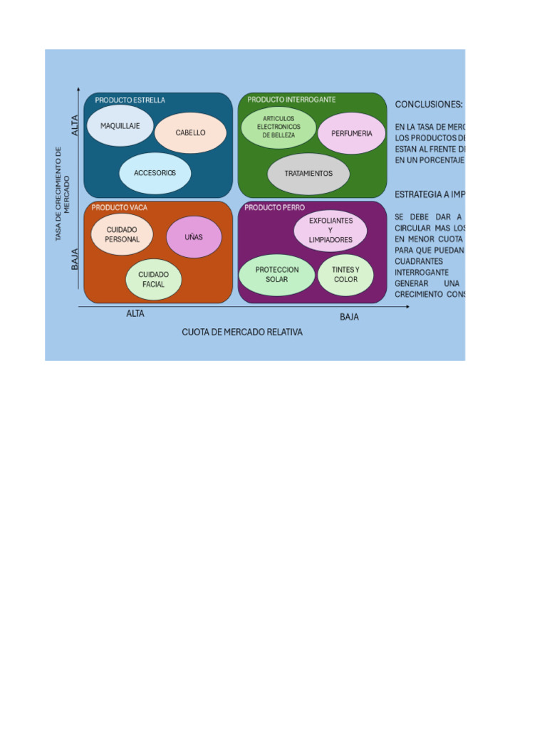 Presentación Matrices De Diagnóstico Empresarial Ga1 260101051 Aa1