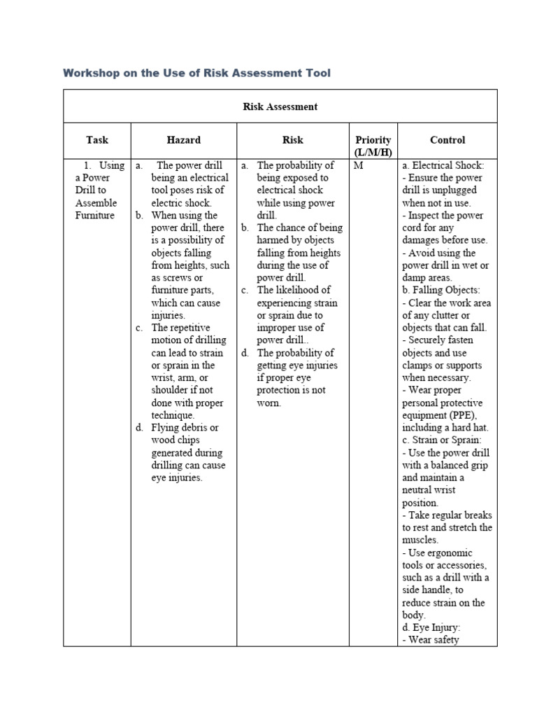 Risk Assessment | PDF | Drill | Personal Protective Equipment