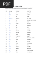 TÀI LIỆU HỌC HSK1 | PDF