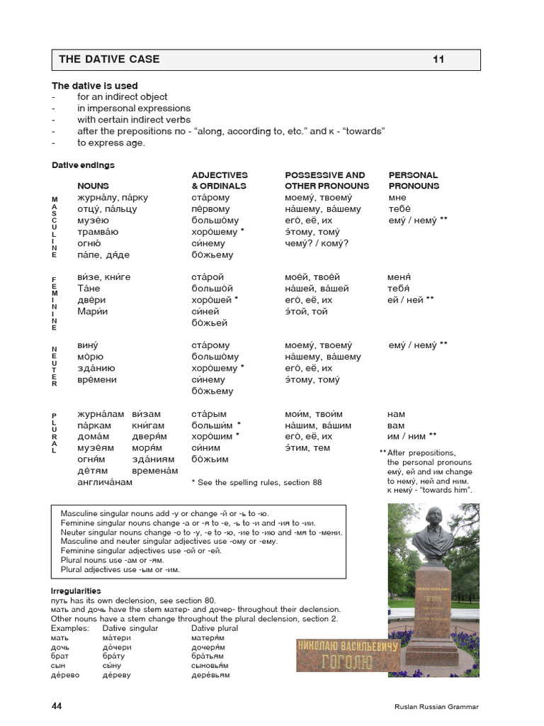 Ruslan Russian Grammar. The Dative Case (Article) Author Ruslan Limited | Download Free PDF ...