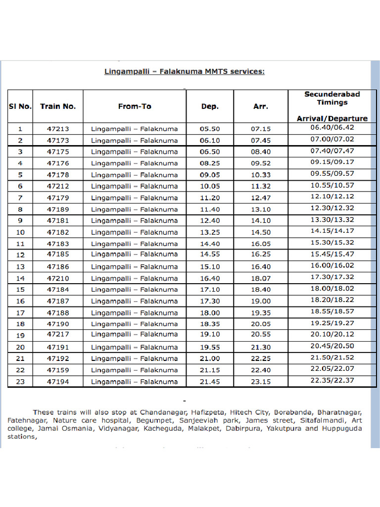 MMTS Train Time Table 18.04.2022 | PDF