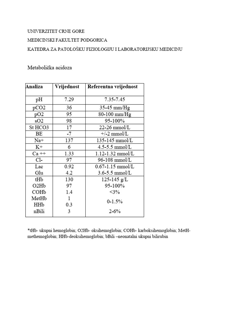 Acido-Bazni Status | PDF