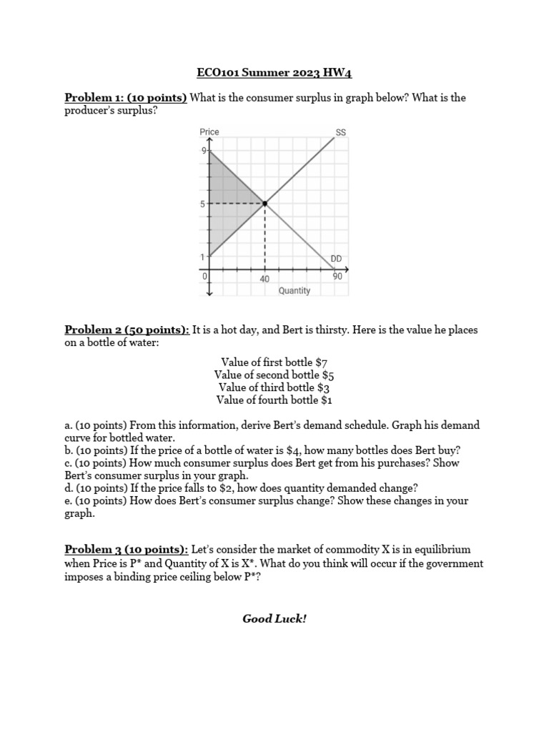 ECO101 HW4 CS PS Price Control | PDF