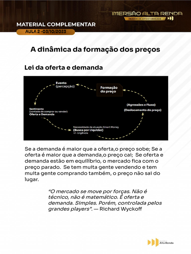 Material Complementar Imersao Aula 2 | PDF | Mercado (economia) | Demanda