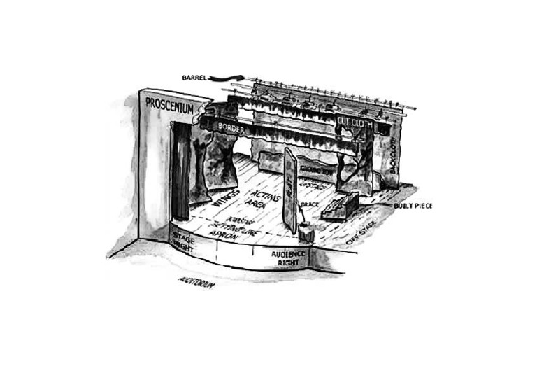 Proscenium | PDF