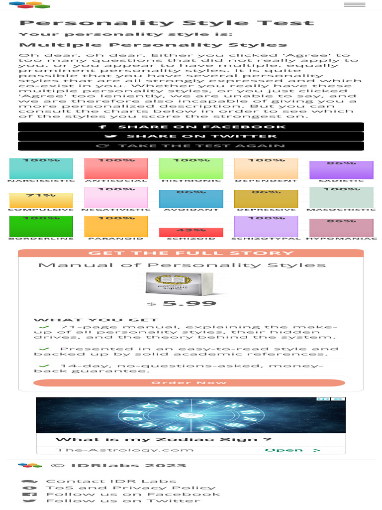 Personality Style Test Results | PDF
