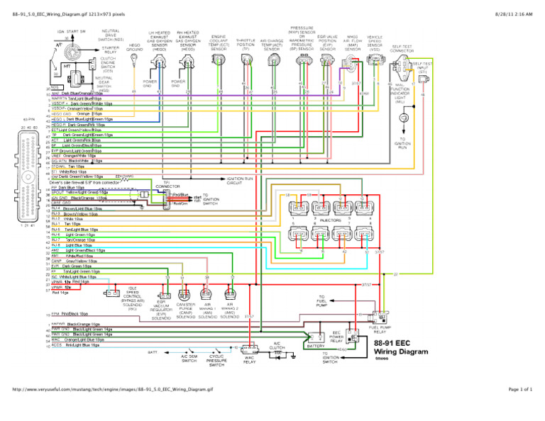 88-91 5.0 EEC Wiring Diagram - Gif 1213Ã-973 Pixels | PDF