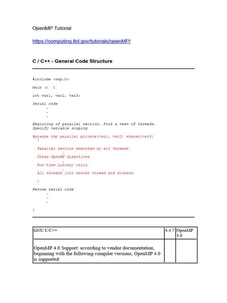 OpenMP Examples | Download Free PDF | Operating System Technology | Software Engineering