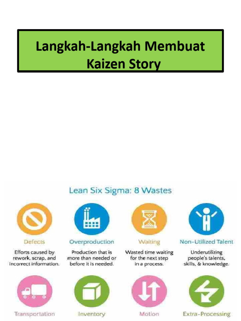 Langkah Penerapan Kaizen Di RS | PDF | Bisnis