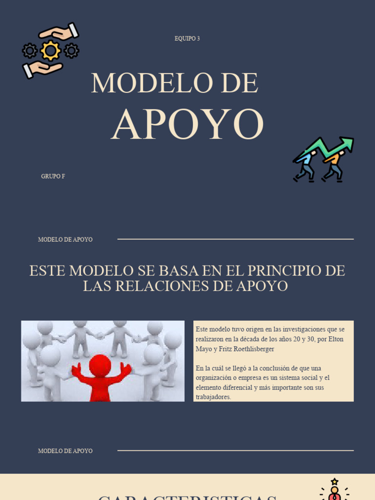 Modelo de Apoyo en Organizaciones | PDF | Liderazgo