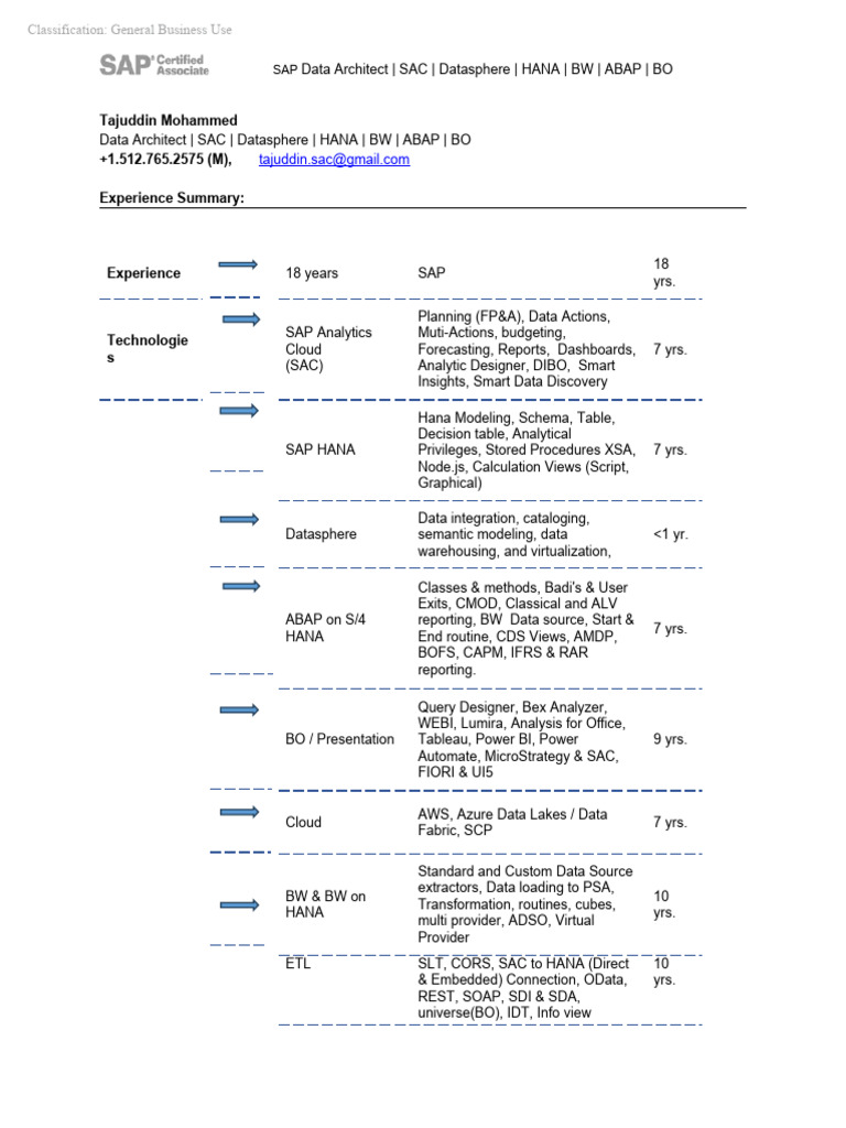 Data Architect - TAj 3 | PDF | Information Retrieval | Computer Science