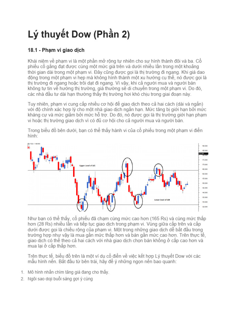 b17. Lý thuyết Dow 2 | PDF