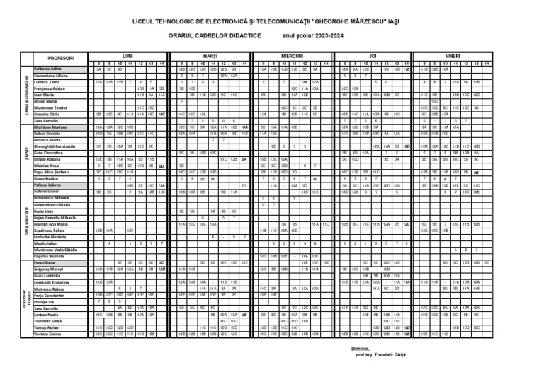 Orar Profesori 2023 2024 | PDF