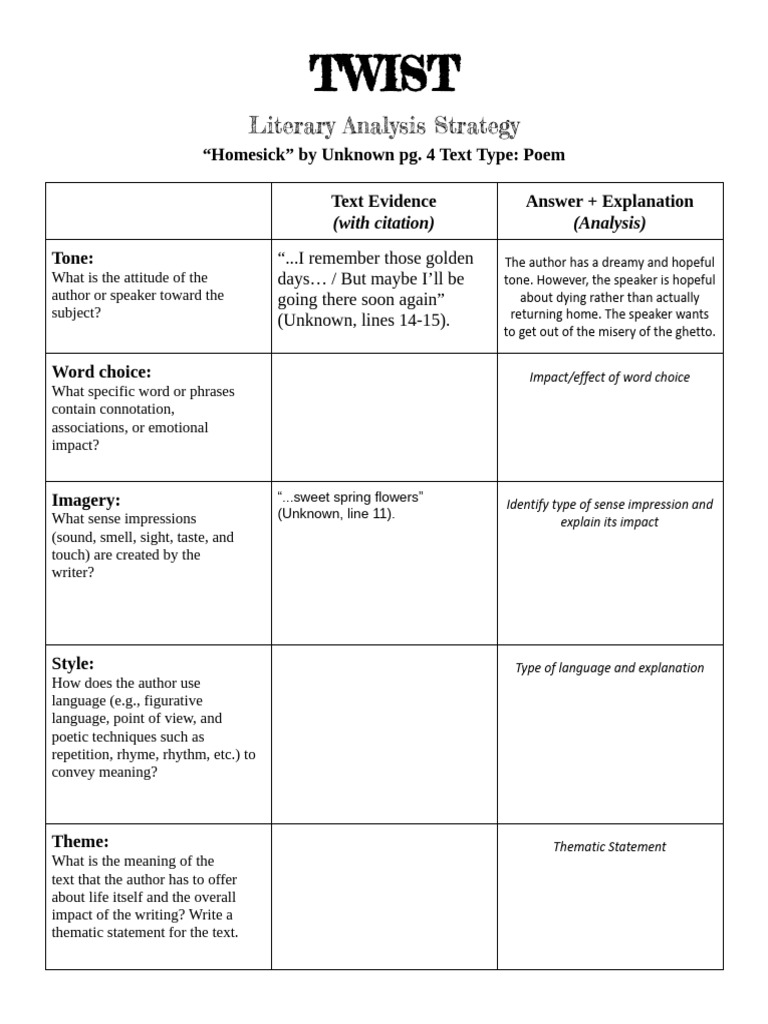 TWIST - Honors | PDF | Poetry | General Fiction