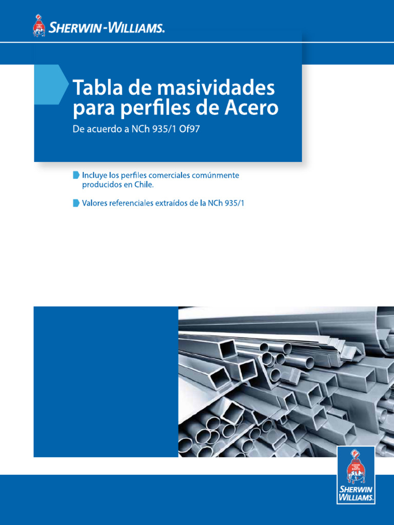 Tabla Masividad Perfiles Lectura | PDF
