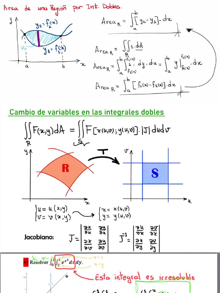 Integrales Dobles | PDF | Física Matemática | Medida Geométrica