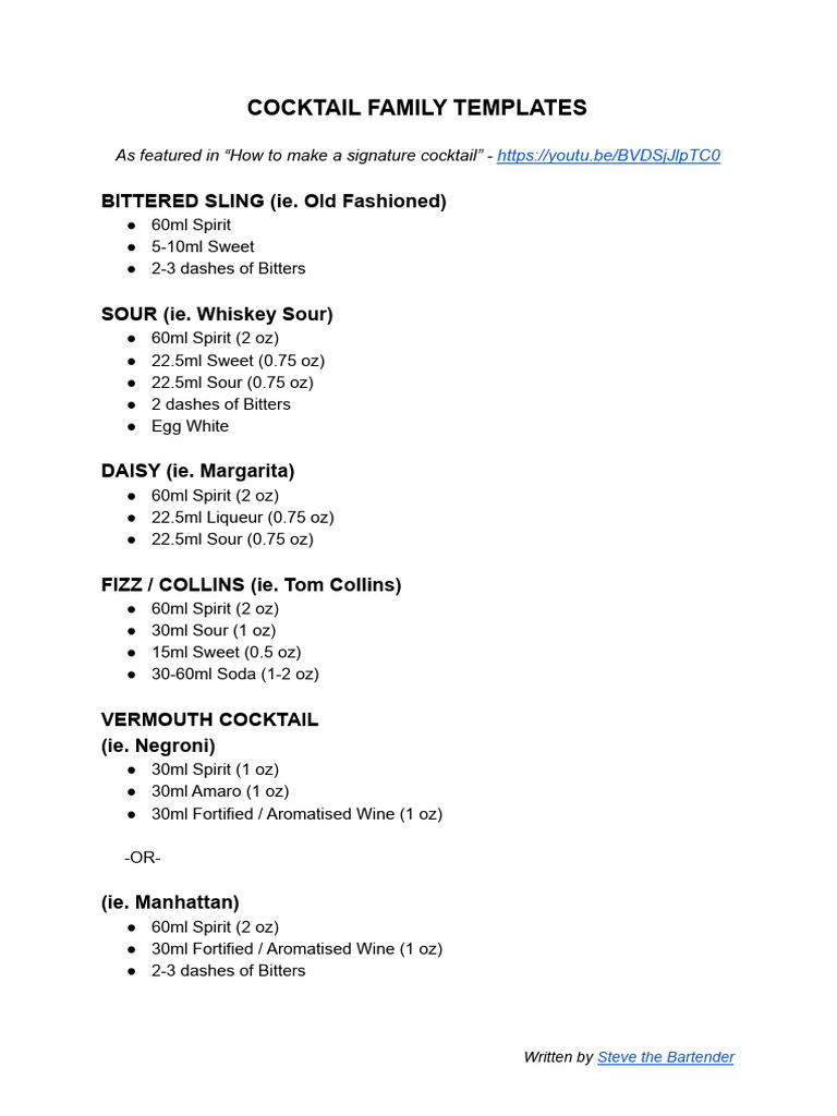STB Cocktail Templates | Download Free PDF | Cocktails | Fermented Drinks