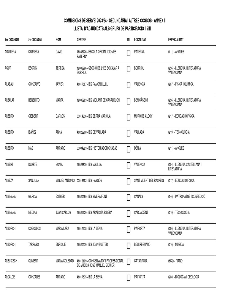 Com 2023 Soc Sec Pro Anx2 | PDF