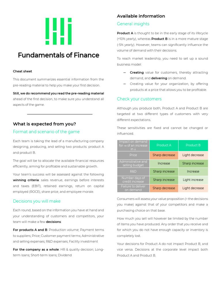 Harvard Simulation Explanation Sheet | PDF | Inventory | Loans
