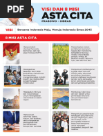 Asta Cita Visi Misi Prabowo Gibran | PDF