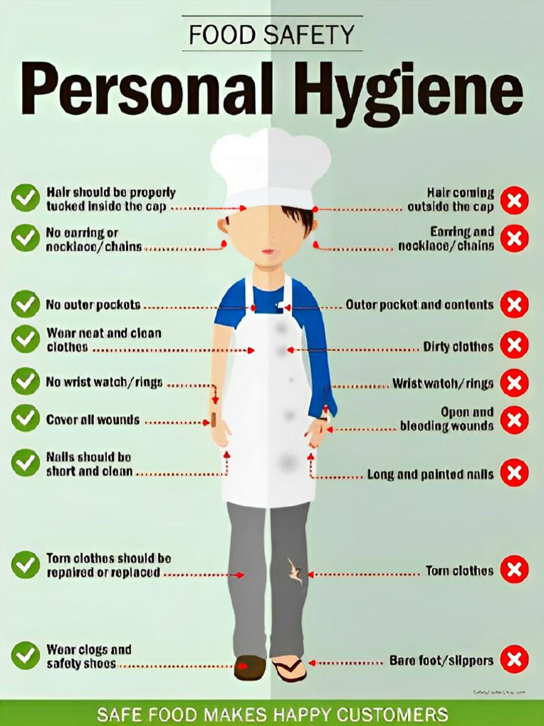 Personal Hygiene | PDF
