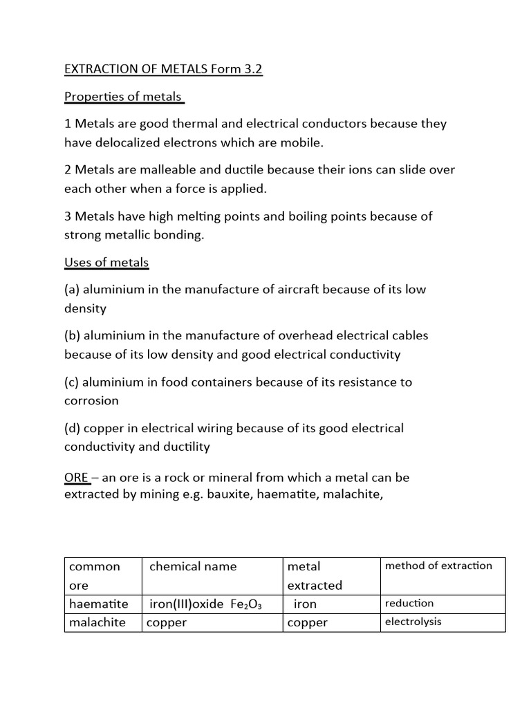 EXTRACTION OF METALS Form 3 .2 | PDF | Iron | Aluminium