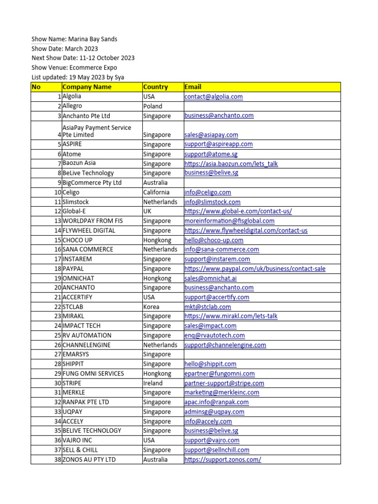 Ecommerce Expo 2023 Exhibitor List | PDF | Web Application | E Commerce