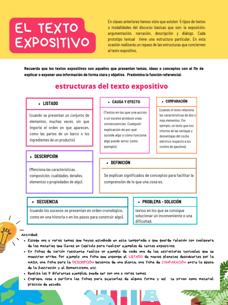 El Texto Expositivo | PDF