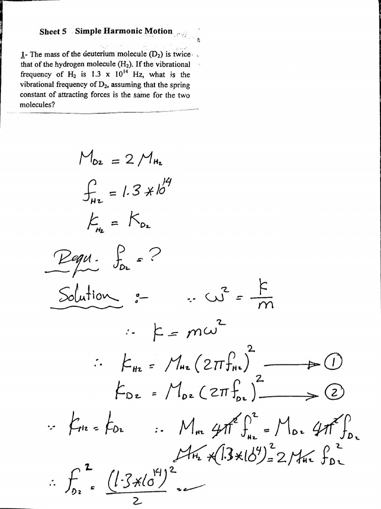 Zag Prep. SHM Solved Problems | PDF