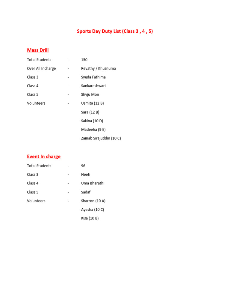 Sports Day Duty List | PDF