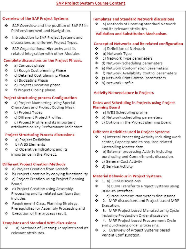 SAP PS Course Content | PDF