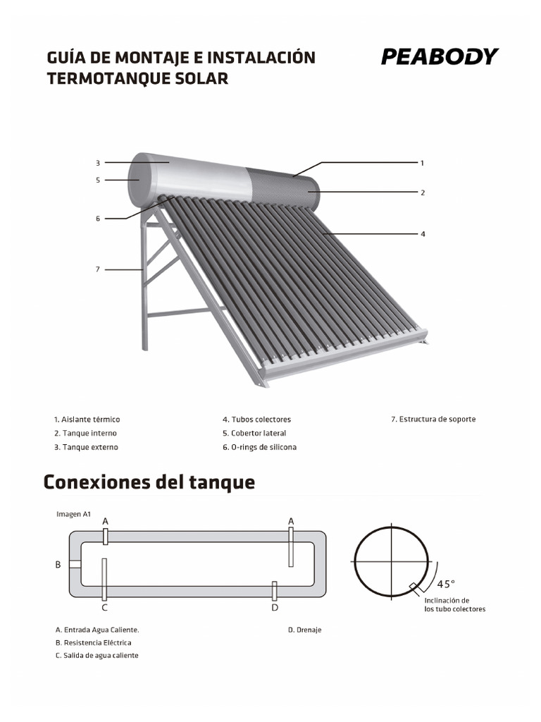 Termotanque Solar Esquema | PDF
