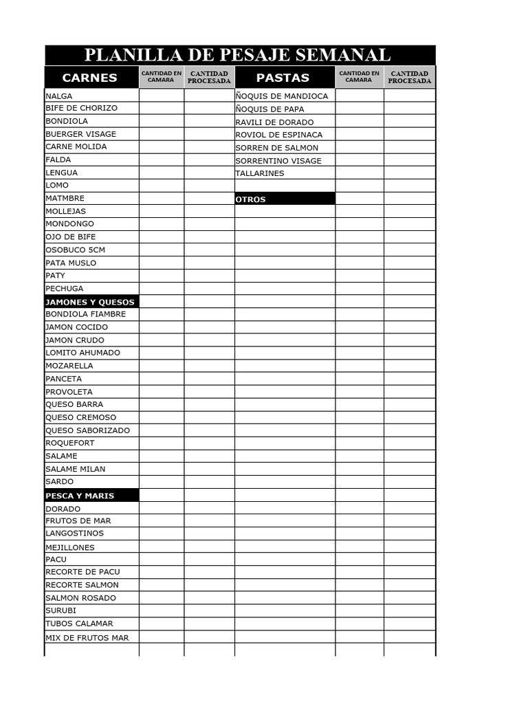 Planilla de Pesaje Semanal | PDF