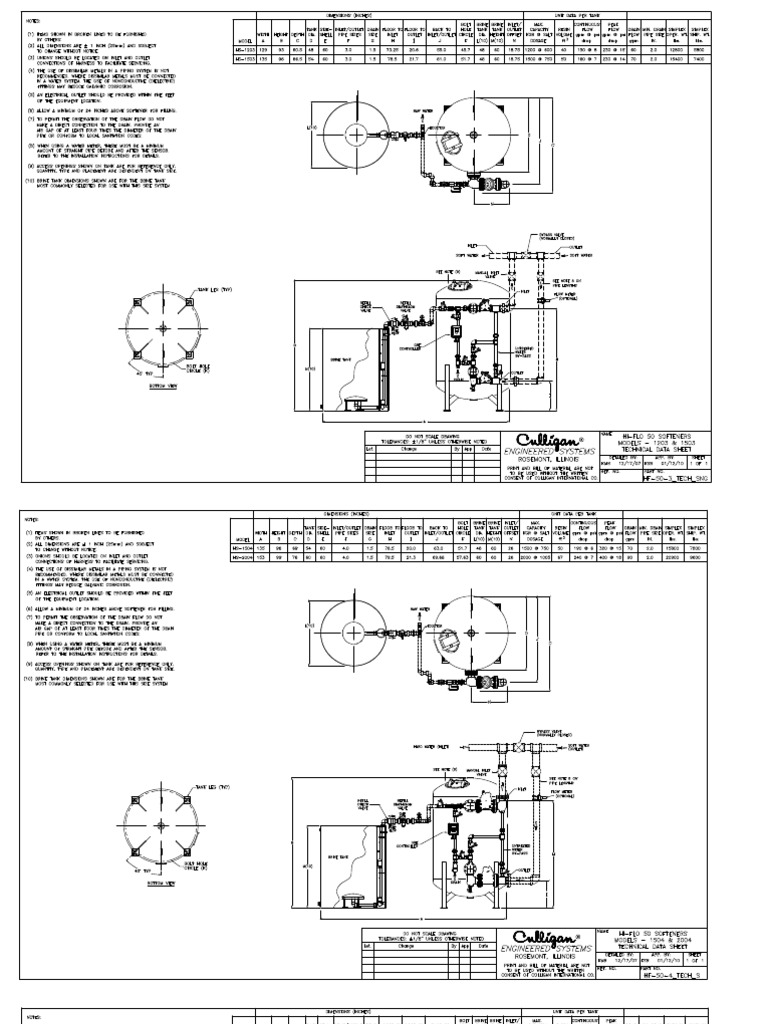 Hi Flo 50 Softener CAD Files | PDF