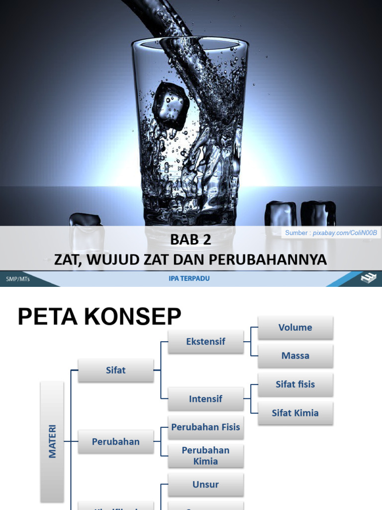 IPA Kelas 7 Bab 2 Zat, Wujud Zat, Dan Perubahannya | PDF